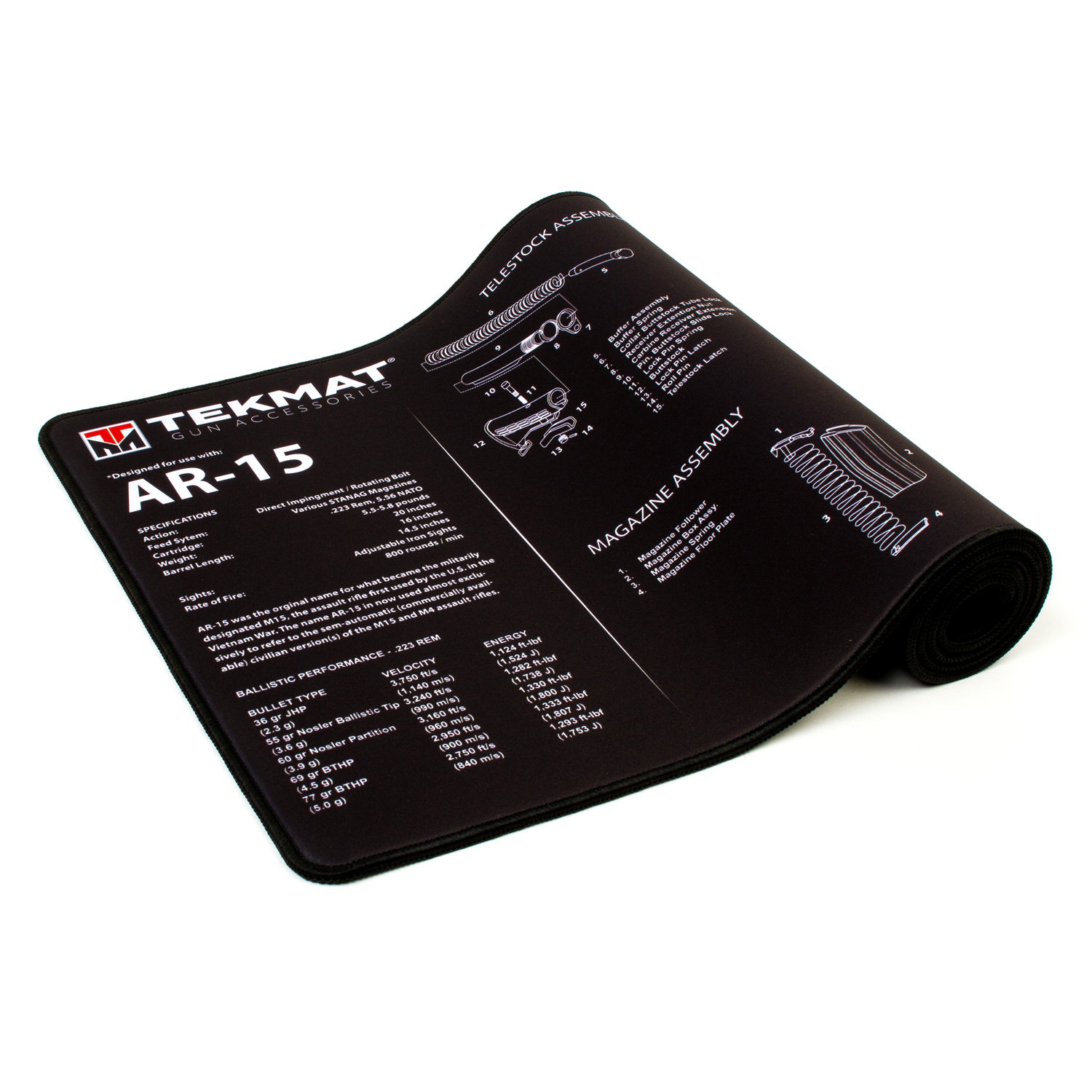 TekMat Gun Cleaning Mat Review - Gun Cleaning HQ